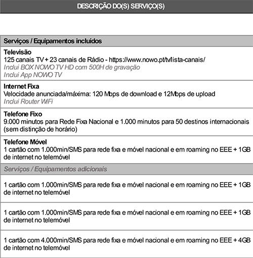 FIS da NOS, da NOWO e da MEO não informam | DECO PROTESTE