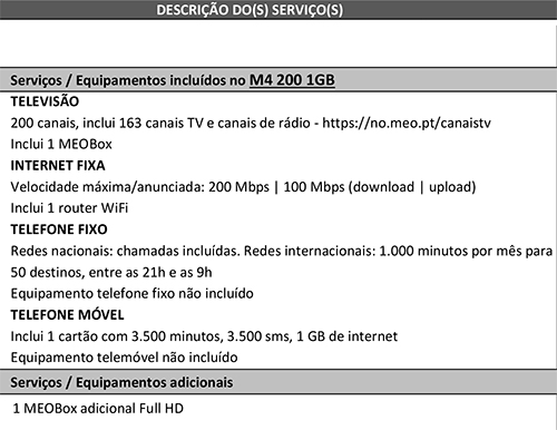 FIS da NOS, da NOWO e da MEO não informam | DECO PROTESTE